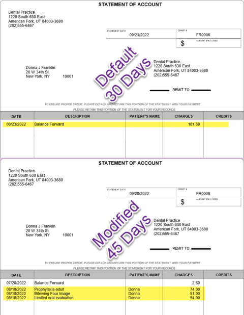 Understanding the Balance Forward Date on Billing Statements | The ...